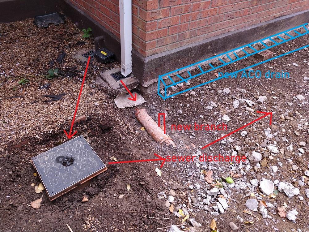 Adding ACO Drain To Existing Drainpipe Blocking Smells Waste Adding ACO Drain To Existing Drainpipe Blocking Smells Waste