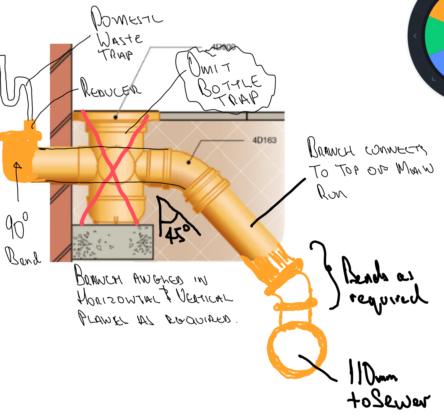 Sink Waste Options? - Waste & Sewerage - BuildHub.org.uk